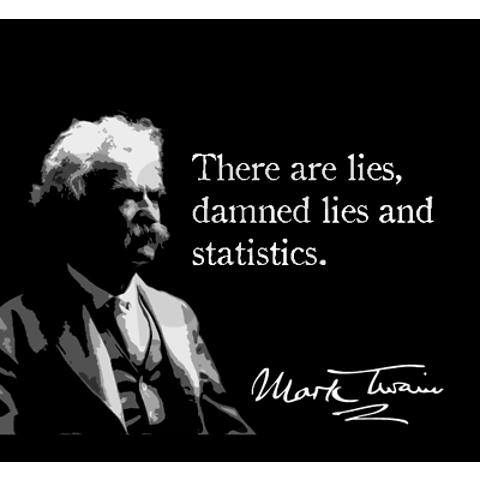 Frases celebres del mundo Data Science – NoeliaGorod | Inteligencia ...