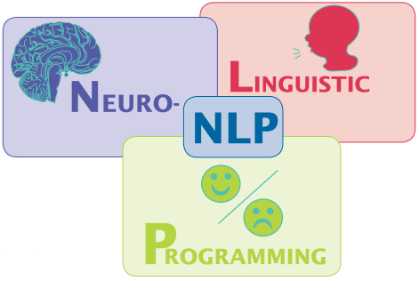 4 Important Natural Language Processing Libraries in 2019! – @noeliagorod